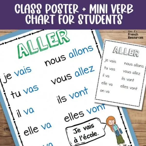 Aller worksheets for beginners: present tense - Mme R's French Resources
